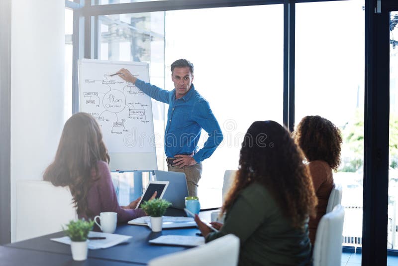 Businessman Explain Whiteboard Presentation Learning Project Management ...