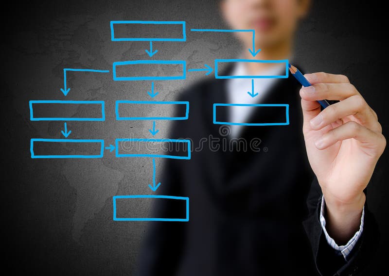 Businessman Hand Drawing Flowchart Stock Photo - Image of presentation ...