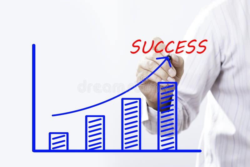 Businessman Hand Drawing Graph of Successful Growth of Business Stock ...