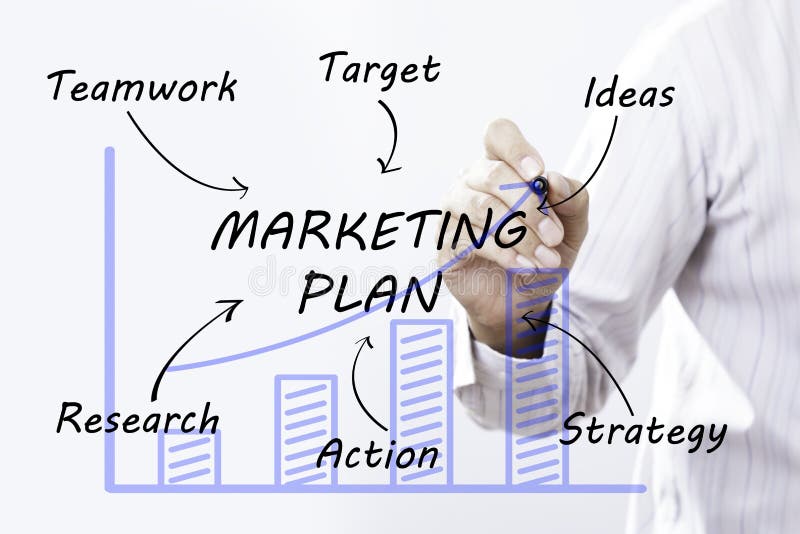 Businessman Hand Drawing Marketing Plan, Concept Stock Photo - Image of ...