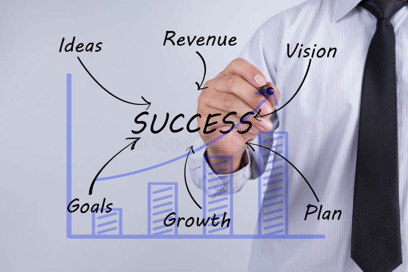 Man drawing success chart stock image. Image of analyze - 125825973