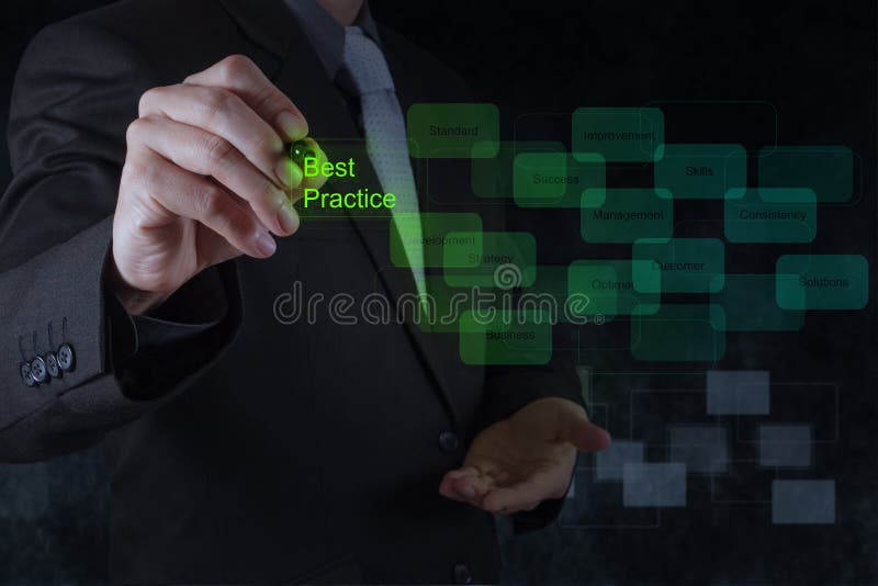 Businessman Hand Shows Best Practice Word on Virtual Screen Stock Image ...