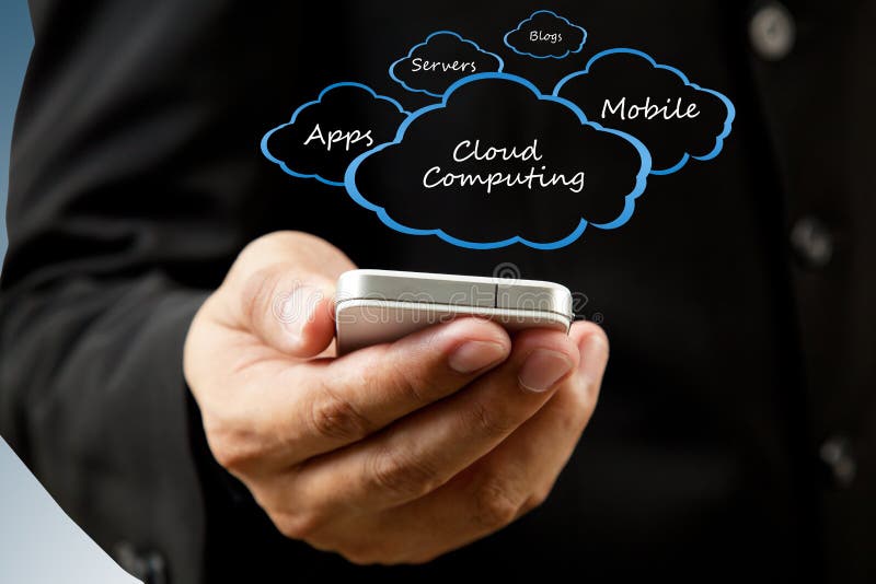 Cloud Computing Concept stock image. Image of computing - 43295571