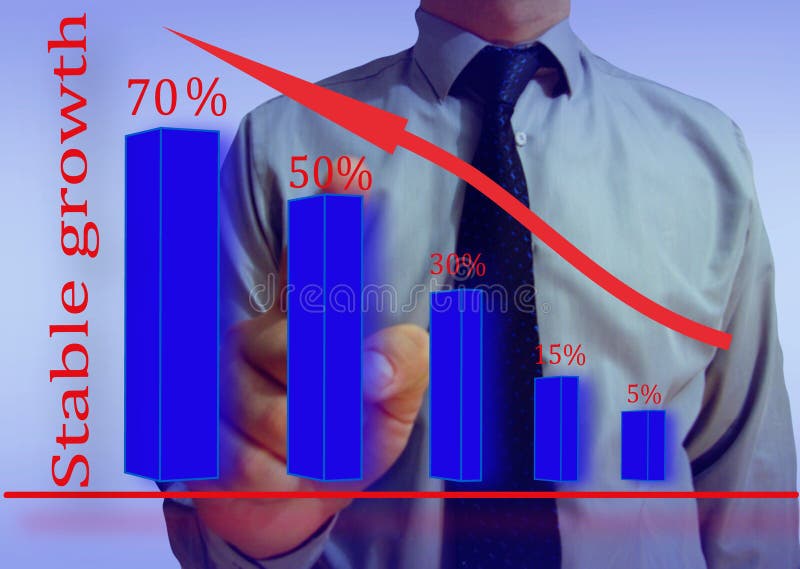 Businessman Looking Graph Stability Stock Photo - Image of market ...