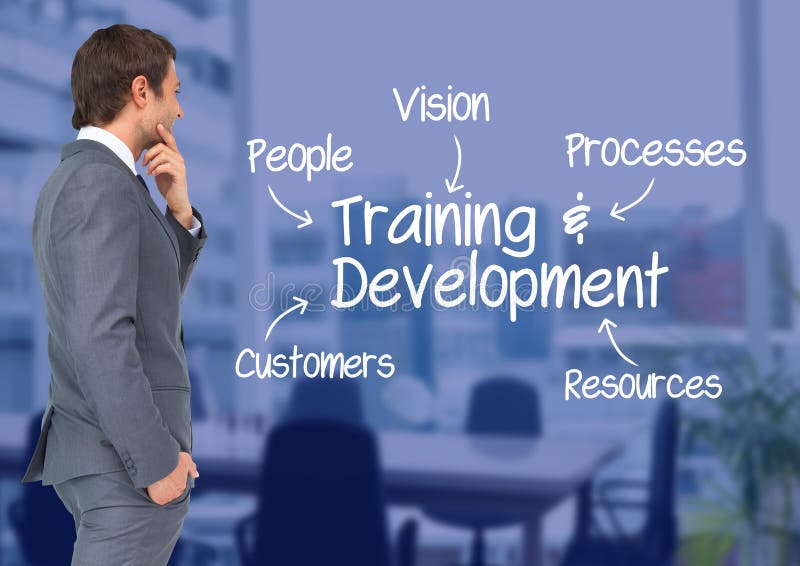 Employee Training And Development Quotes