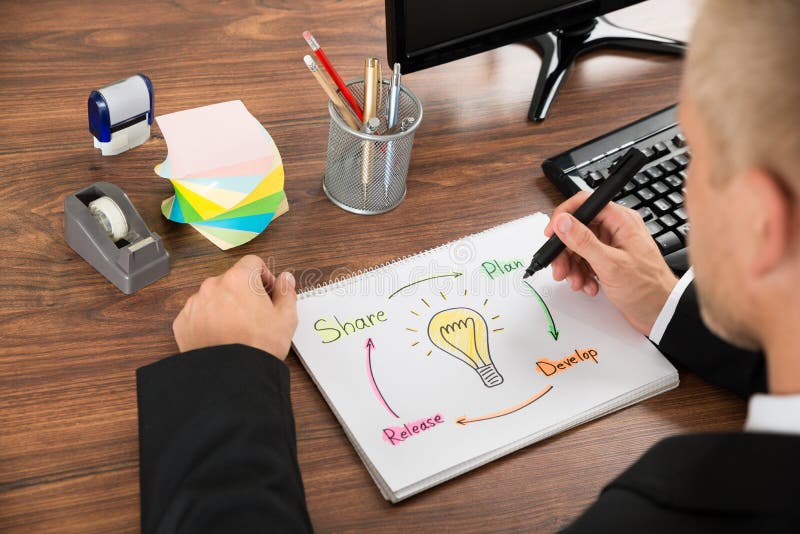 Businessman Making Plan for Business Stock Image - Image of develop ...