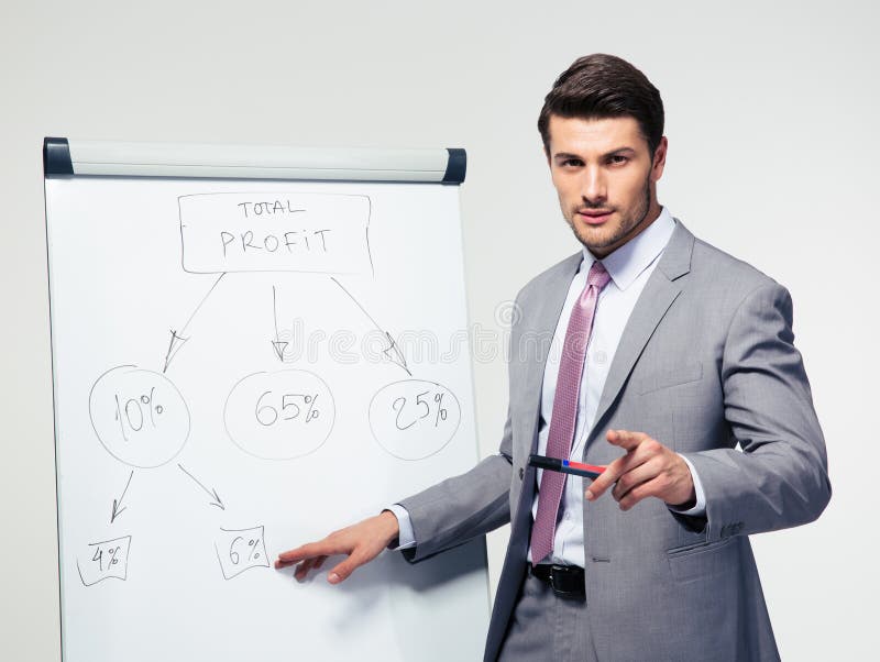 Businessman Giving a Presentation on Flipchart. Stock Image - Image of ...