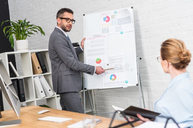Businessman Making Presentation with Whiteboard for Colleague Stock ...