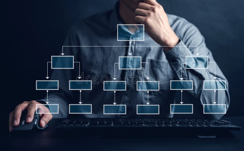 Businessman Planning Process Management Workflow. Step Scheme of ...
