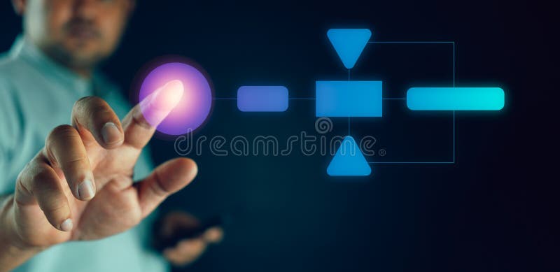 Businessman Pointing Process and Workflow Automation with Flowchart ...