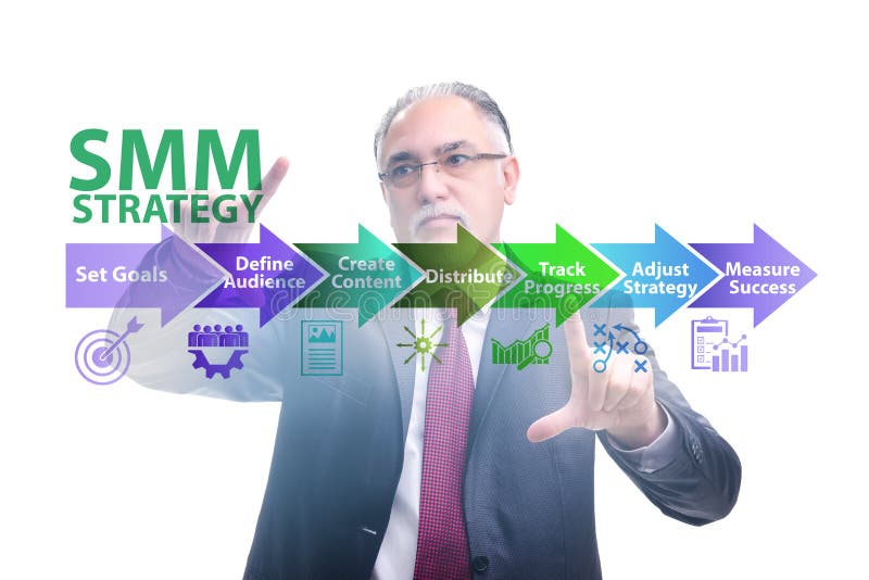 Businessman Pressing Button in SMM Strategy Concept Stock Photo - Image ...