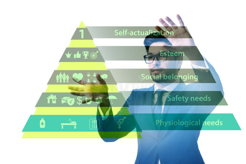 Businessman Pressing To Maslow Hierarchy of Needs Stock Image - Image ...