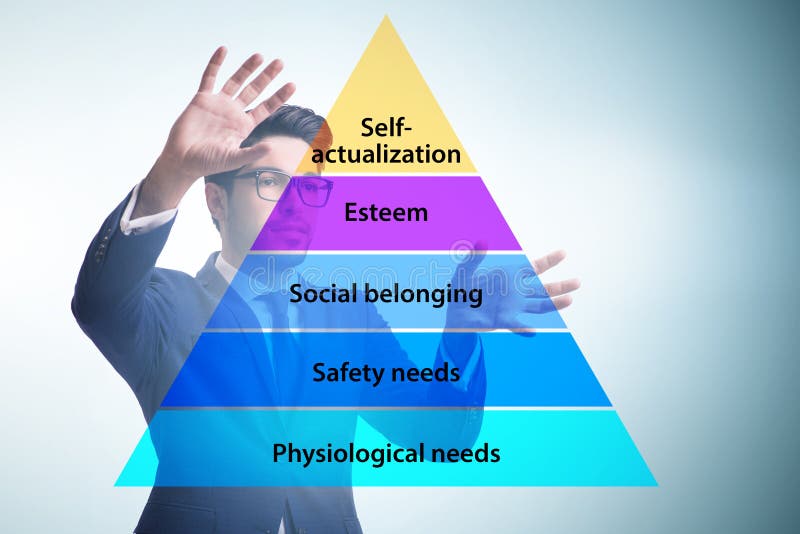 Infographic Maslow Stock Illustrations – 281 Infographic Maslow Stock ...