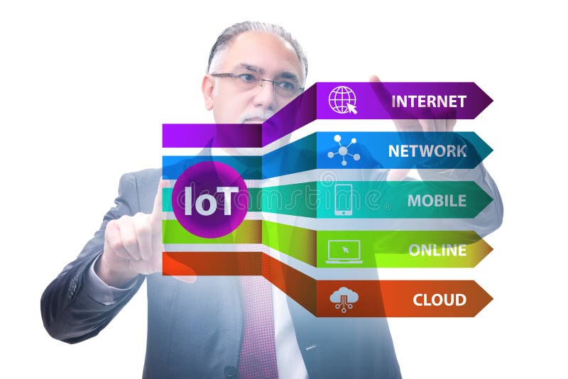 Businessman Pressing Virtual Button in IoT Concept Stock Image - Image ...