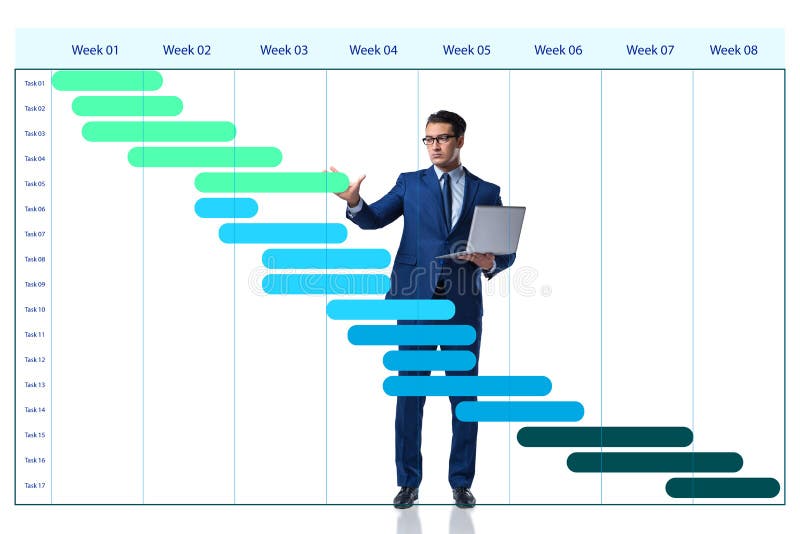 Project Management Concept with Key Components Stock Photo - Image of ...
