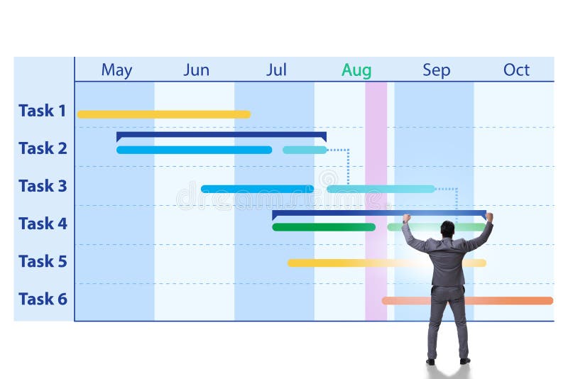 Project Management Concept with Key Components Stock Photo - Image of ...