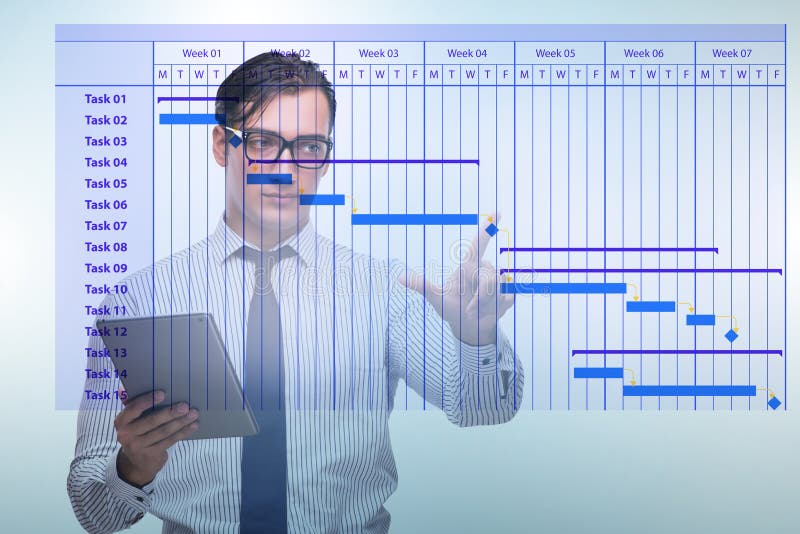 Project Management Concept with Key Components Stock Photo - Image of ...