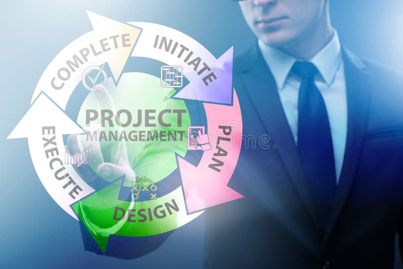 Phases Project Stock Illustrations – 343 Phases Project Stock ...