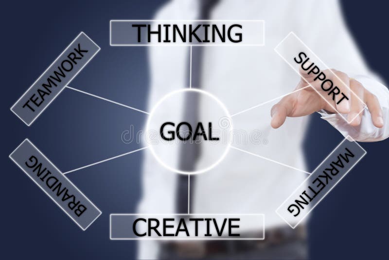 Businessman Pushing Plan To Goal. Stock Photo - Image of plan, business ...