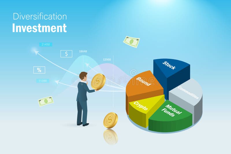 Asset Allocation Pie Chart Stock Illustrations – 51 Asset Allocation ... Asset Allocation Pie Chart Stock Illustrations – 51 Asset Allocation ...