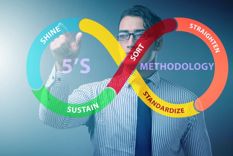 Businessman in 5S Workplace Organisation Concept Stock Image - Image of ...