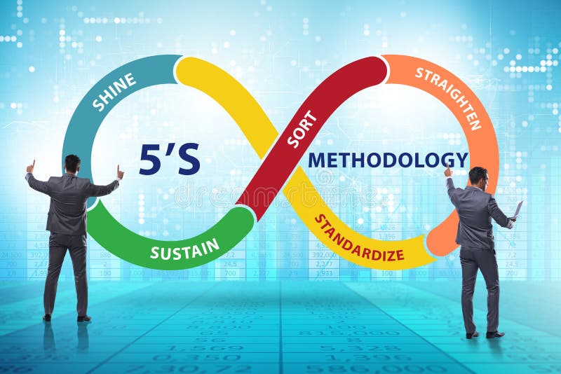 103 Lean 5s Cycle Stock Photos - Free & Royalty-Free Stock Photos from ...