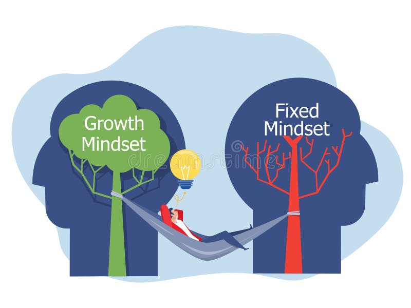 Businessman Sitting, Relaxing with Big Head Human Think Growth Mindset ...