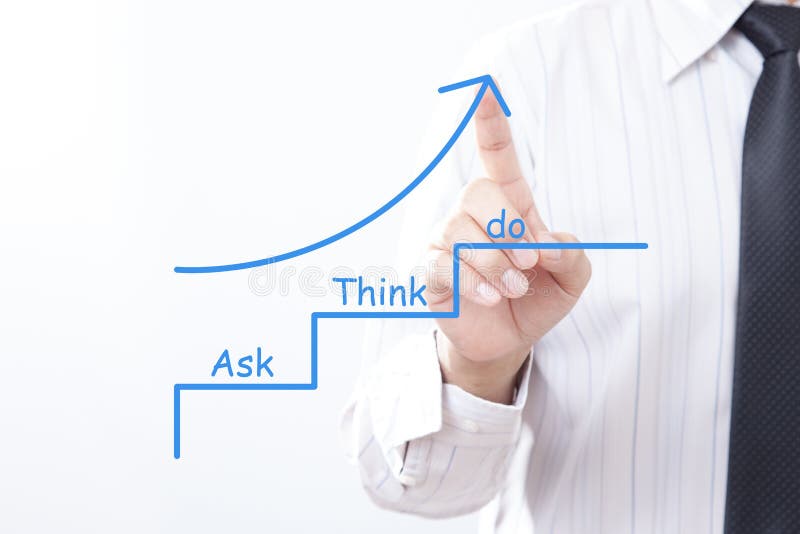 Businessman Tap Arrow Pointing Up with Ask Think Do Concept. Stock ...