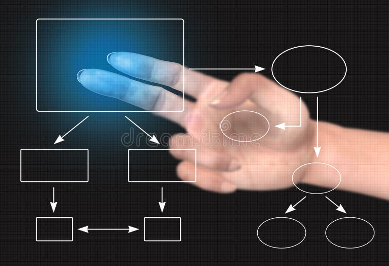 Mind map concept stock photo. Image of business, advertising - 30267888