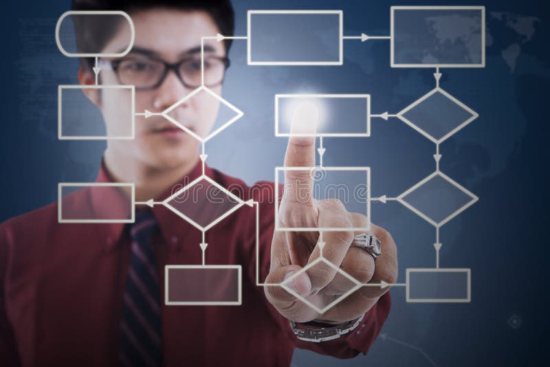 1,652 Virtual Organization Chart Stock Photos - Free & Royalty-Free ...