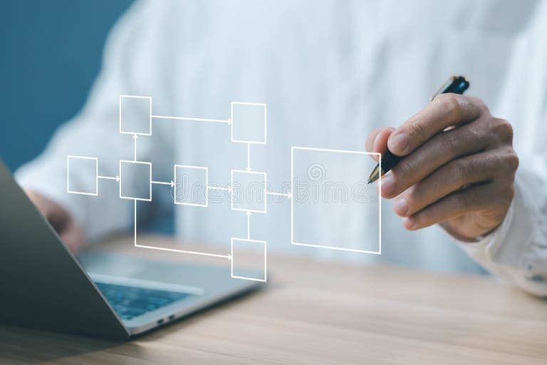 Businessman Using Computer Show Organigram or Diagram Algorithm Flow To Design Workflow ...