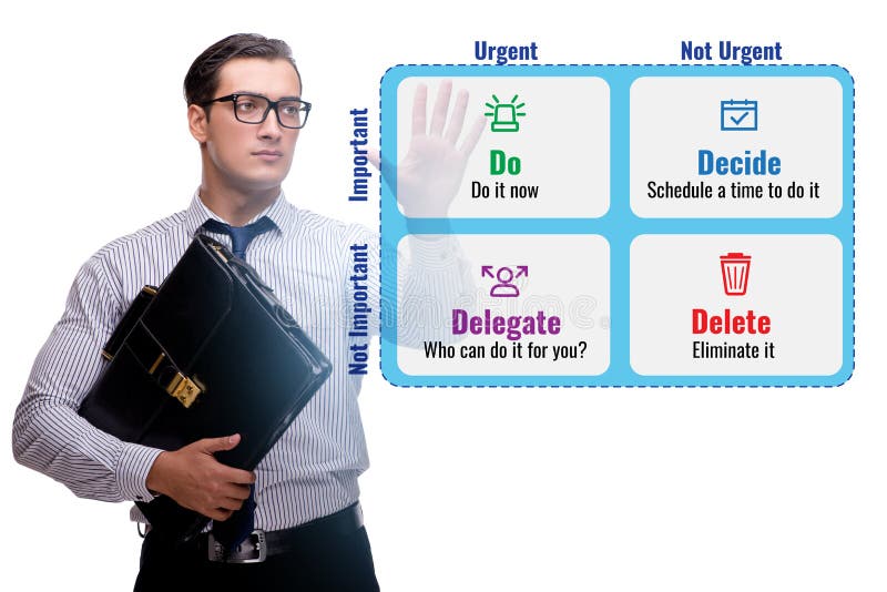 Businessman Using Eisenhower Matrix for His Priorities Stock Photo ...