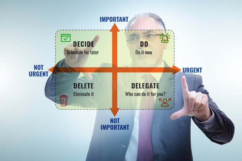 Businessman Using Eisenhower Matrix for His Priorities Stock Image ...