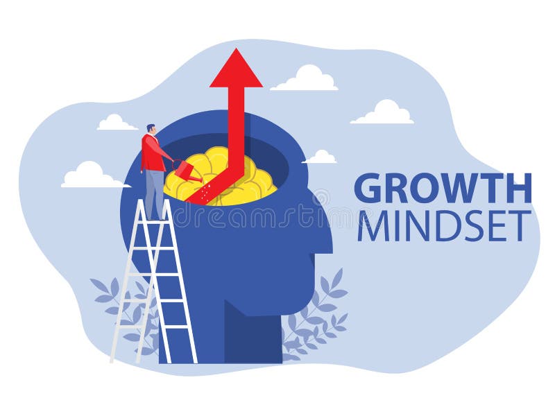 Growth Mindset Brain Stock Illustrations – 589 Growth Mindset Brain ...