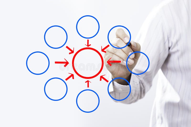 Businessman Writing Diagram of Centralization Stock Image - Image of ...