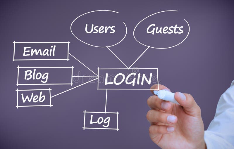 Businessman Writing Login Terms with a Marker Stock Image - Image of ...