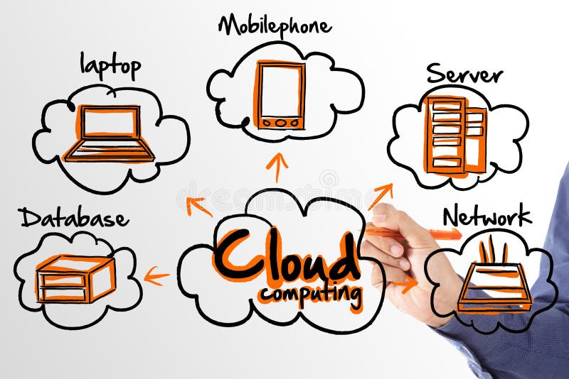 Businessman Writing Technology of Cloud Computing Stock Image - Image ...