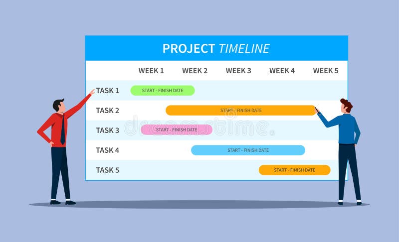 Businessmen Checking and Evaluating Project Timeline Concept Vector ...