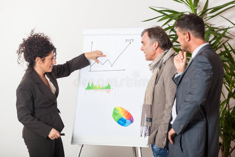Businesswoman Explaining Charts Stock Photo - Image of caucasian ...