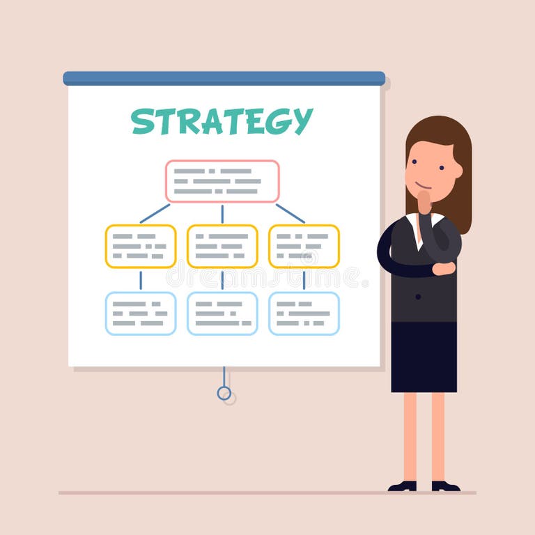 Business Woman Drawing Future Career Plan Stock Illustrations – 45 ...