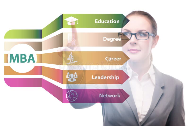 Businesswoman in Master of Business Administration Concept Stock Photo ...