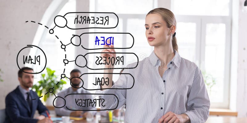 Businesswoman Presenting Strategic Business Plan on Interactive Board ...