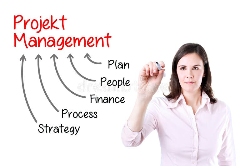 Businesswoman Writing Project Management Concept. Isolated on White ...