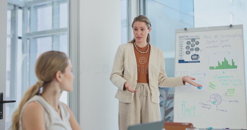 Businesswomen, Presentation and Question in Boardroom for Teamwork with ...