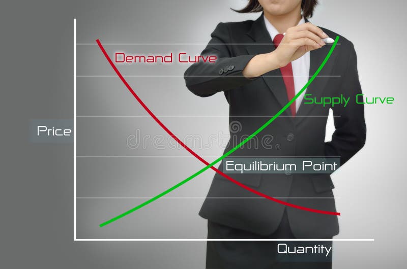 Businesswomen in Presentations Equilibrium Point Stock Photo - Image of ...