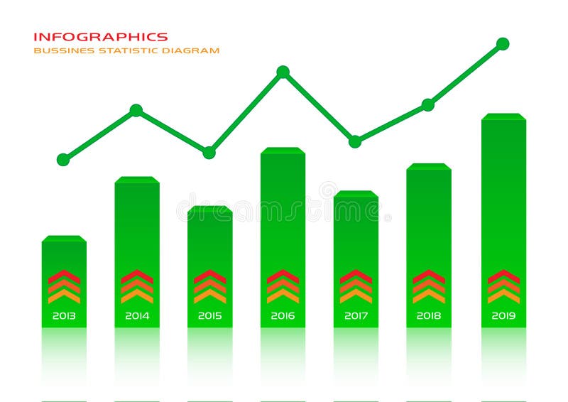 Bussines statistic diagram stock vector. Illustration of creative ...