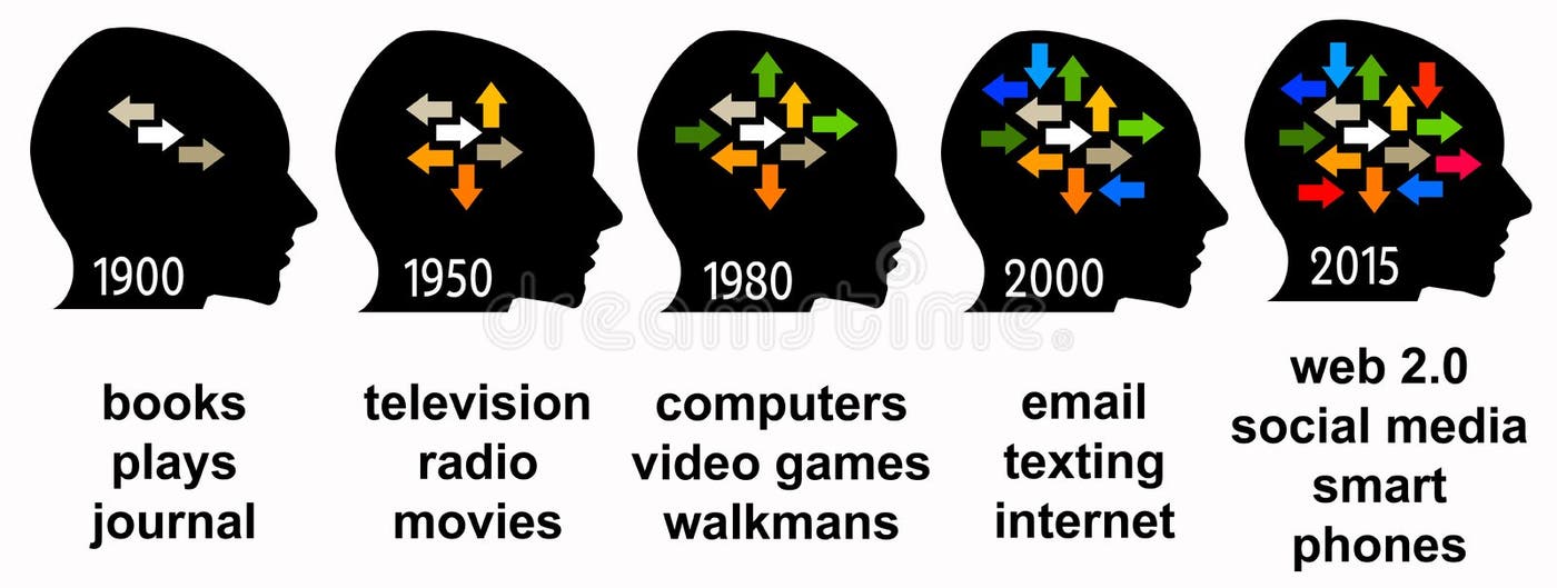 Busy Life Stock Illustrations – 7,065 Busy Life Stock Illustrations ...