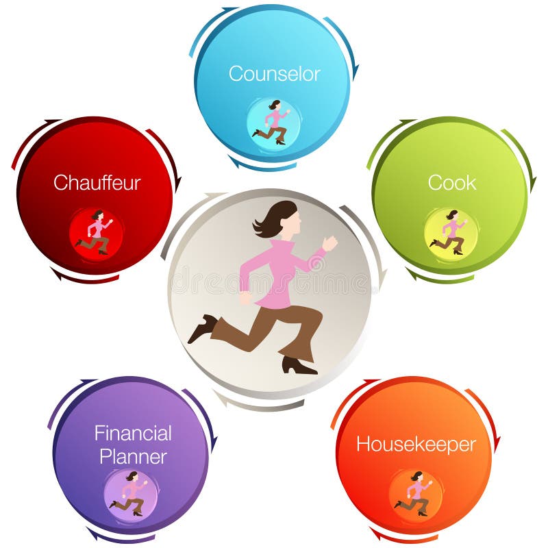 Busy Mom Stock Illustrations – 2,008 Busy Mom Stock Illustrations ...