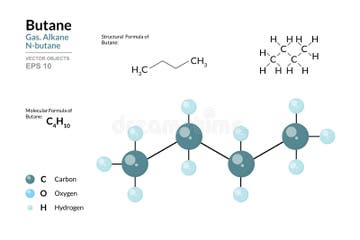 Butane. Gas. Structural Chemical Formula and Molecule 3d Model. C4H10 ...
