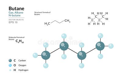 Butane. Gas. Structural Chemical Formula and Molecule 3d Model. C4H10 ...
